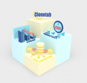 Database Cloning and Virtualization Automation Tool | Oracle EBS